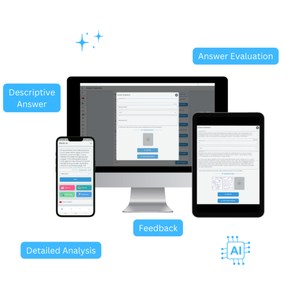 Best Ai Descriptive Answer Evaluation Platform